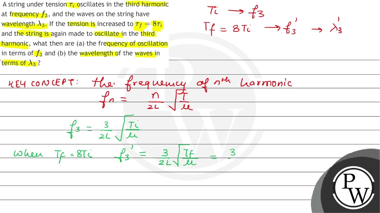 A String Under Tension tau i Oscillates In The Third Harmonic A String Under Tension tau i Oscillates In The Third Harmonic