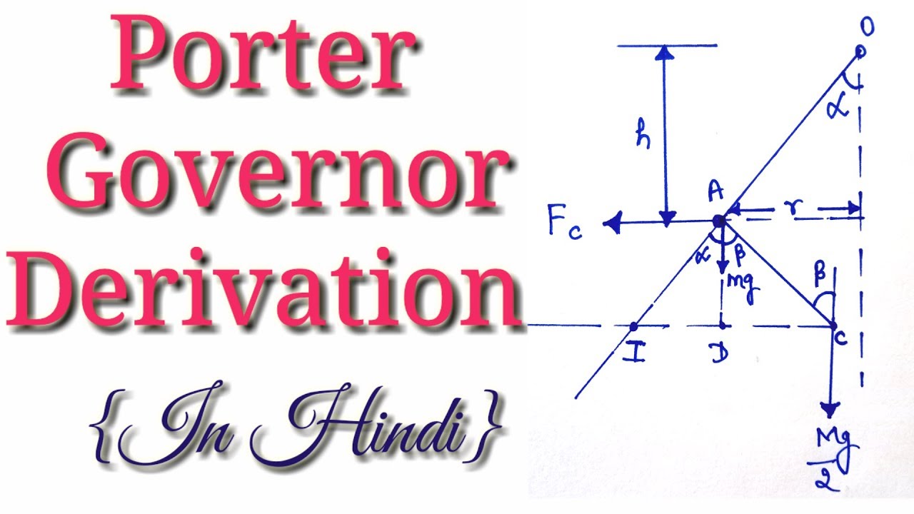 Porter Governor Derivation in Hindi /Theory of Machine - YouTube