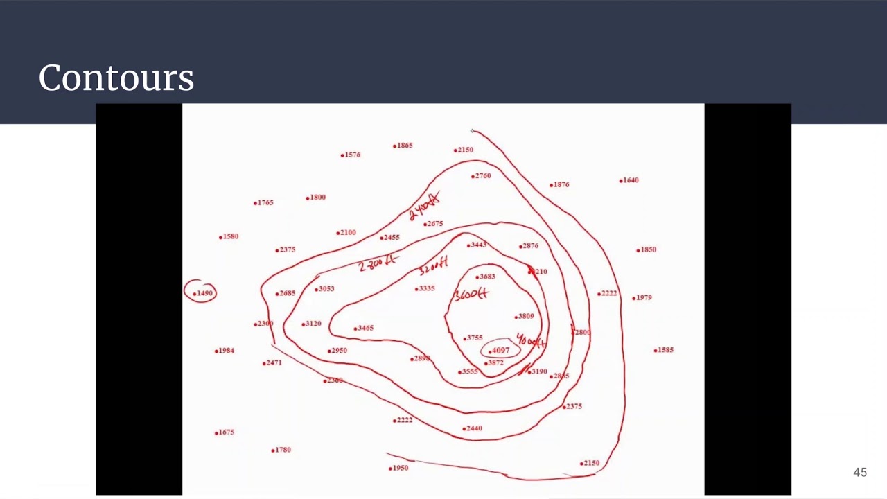 Geog136 Lecture 10.3 Surface visualization - YouTube