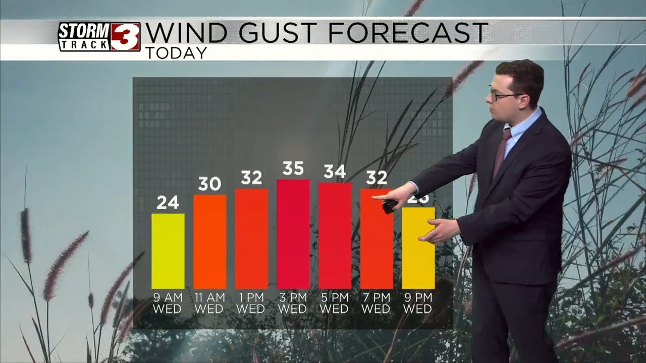 Its chilly this morning, but how long will it last? - YouTube