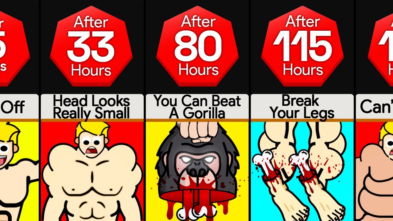 Timeline: What If Your Muscles Didn't Stop Growing - YouTube