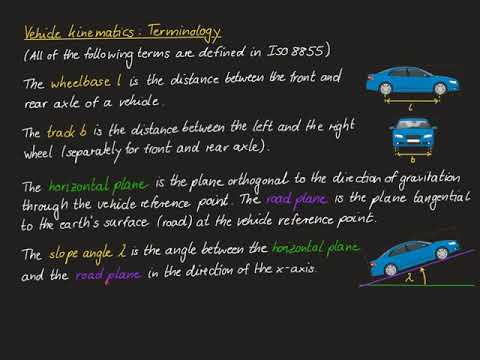 Vehicle Dynamics & Control - 02 Vehicle kinematics: Terminology - YouTube