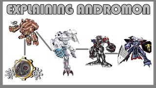 Andromon Evolution Chart