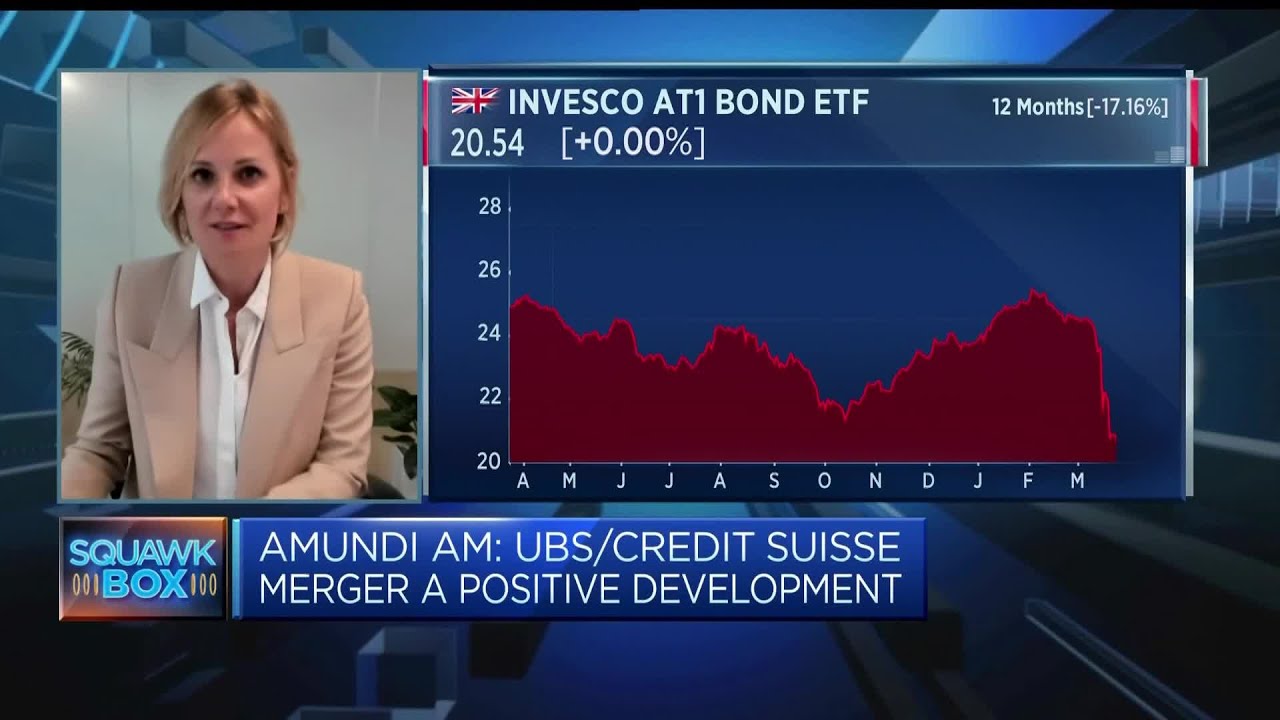 Yellen's comments on bank support are worrying for potential spillover ...