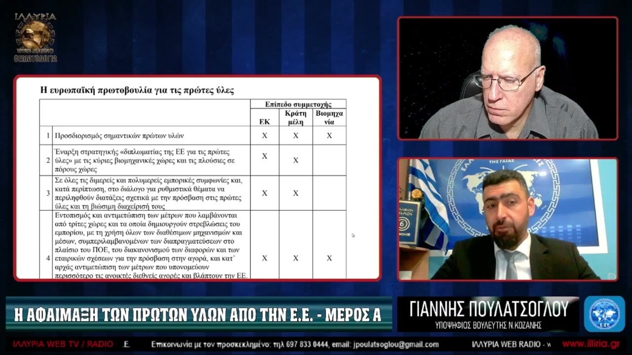 ΙΛΛΥΡΙΑ WEB TV - Η ΑΦΑΙΜΑΞΗ ΤΩΝ ΠΡΩΤΩΝ ΥΛΩΝ ΑΠΟ ΤΗΝ Ε.Ε. (ΜΕΡΟΣ 1ο ...