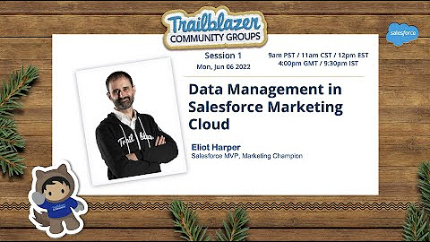 SFMC Architecture and Implementation Strategies Series - YouTube