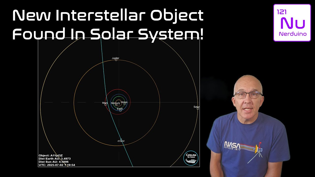 Insterstellar Object Found In Solar System! - YouTube