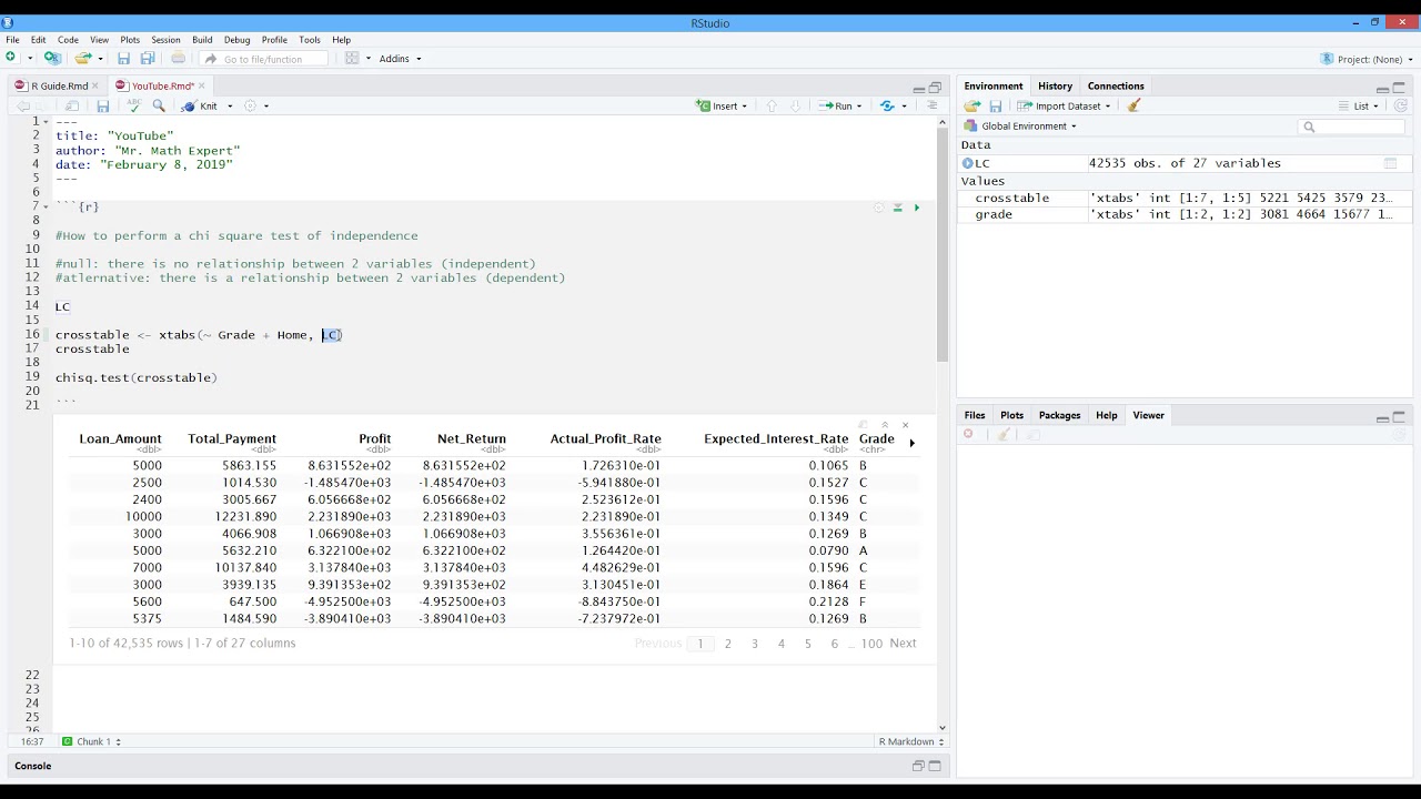 How to Perform a Chi-Square Test of Independence in R. [HD] - YouTube