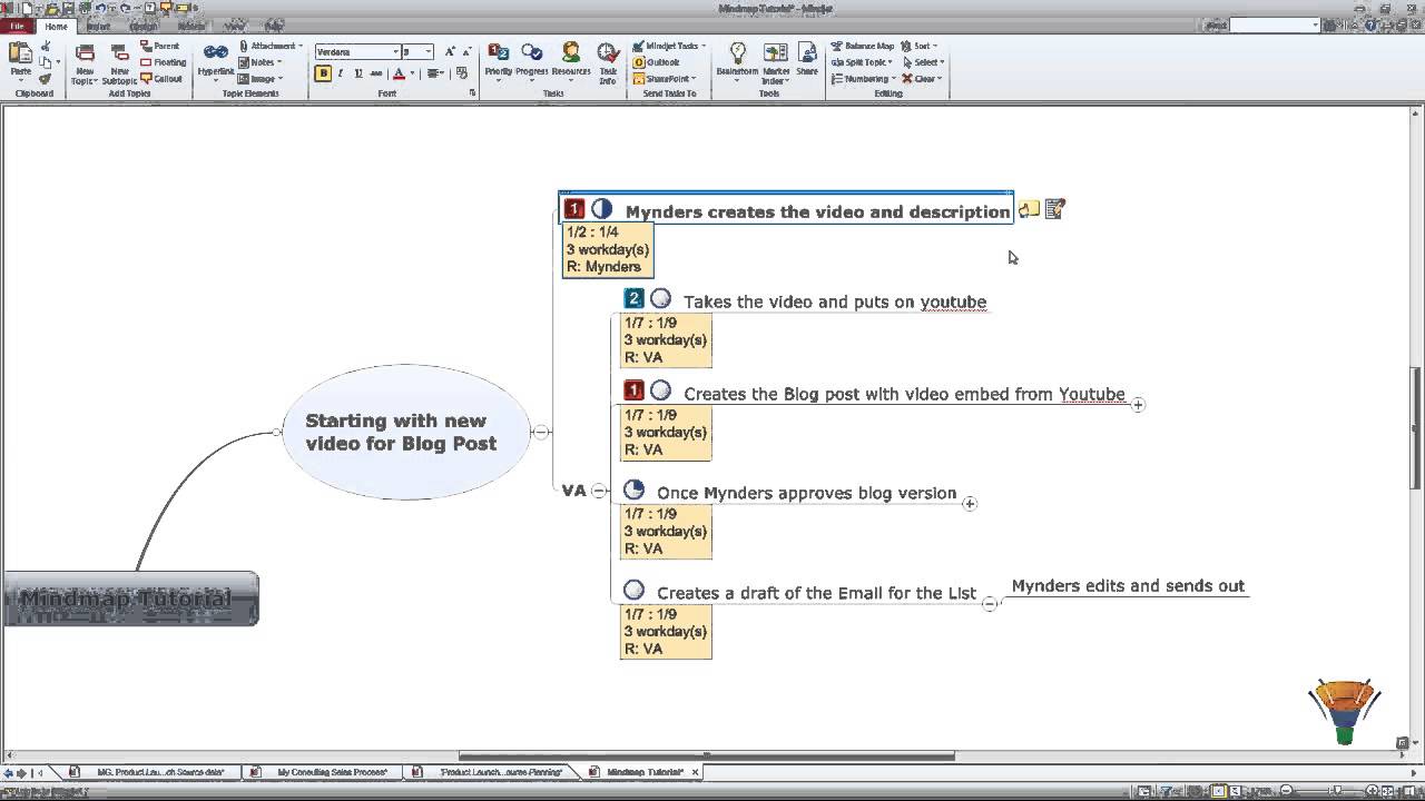 How to Create Mindmap in Mindjet - YouTube