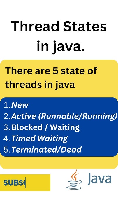 Thread States in java | Java Programming language | Thread cycle states ...