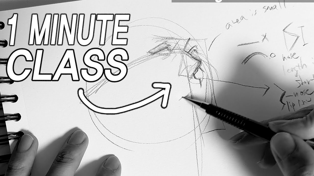1min Class Youtube 2887