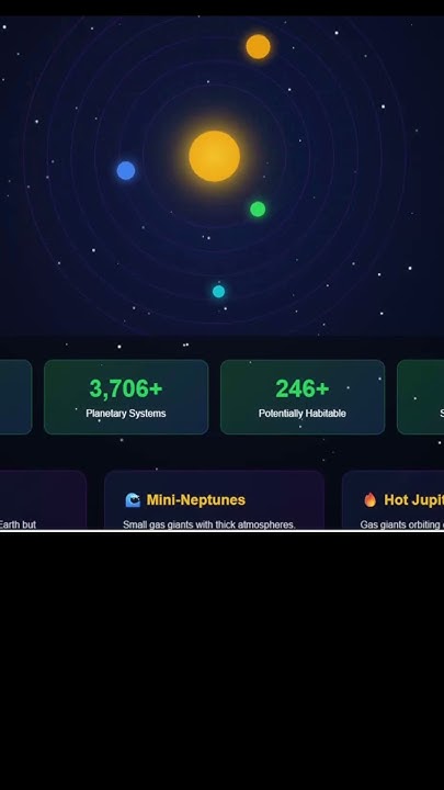 What Are Exoplanets? #astronomyfacts #science #astronomy - YouTube