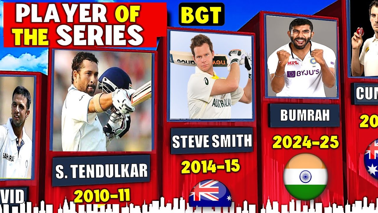 BGT Player of The Series Award Winners || All Border Gavaskar Trophy ...