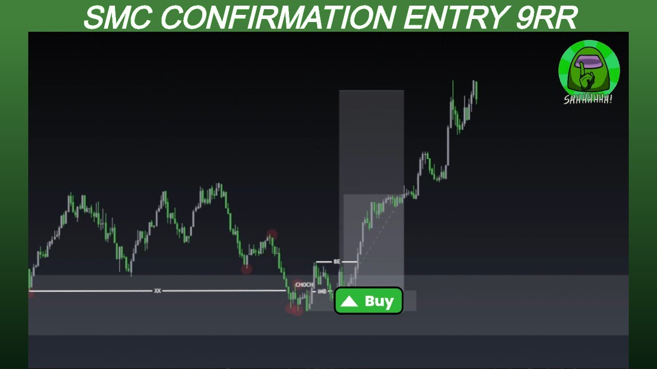 MASTER Market Structure And Liquidity In This SMC Forex Trading Video ...