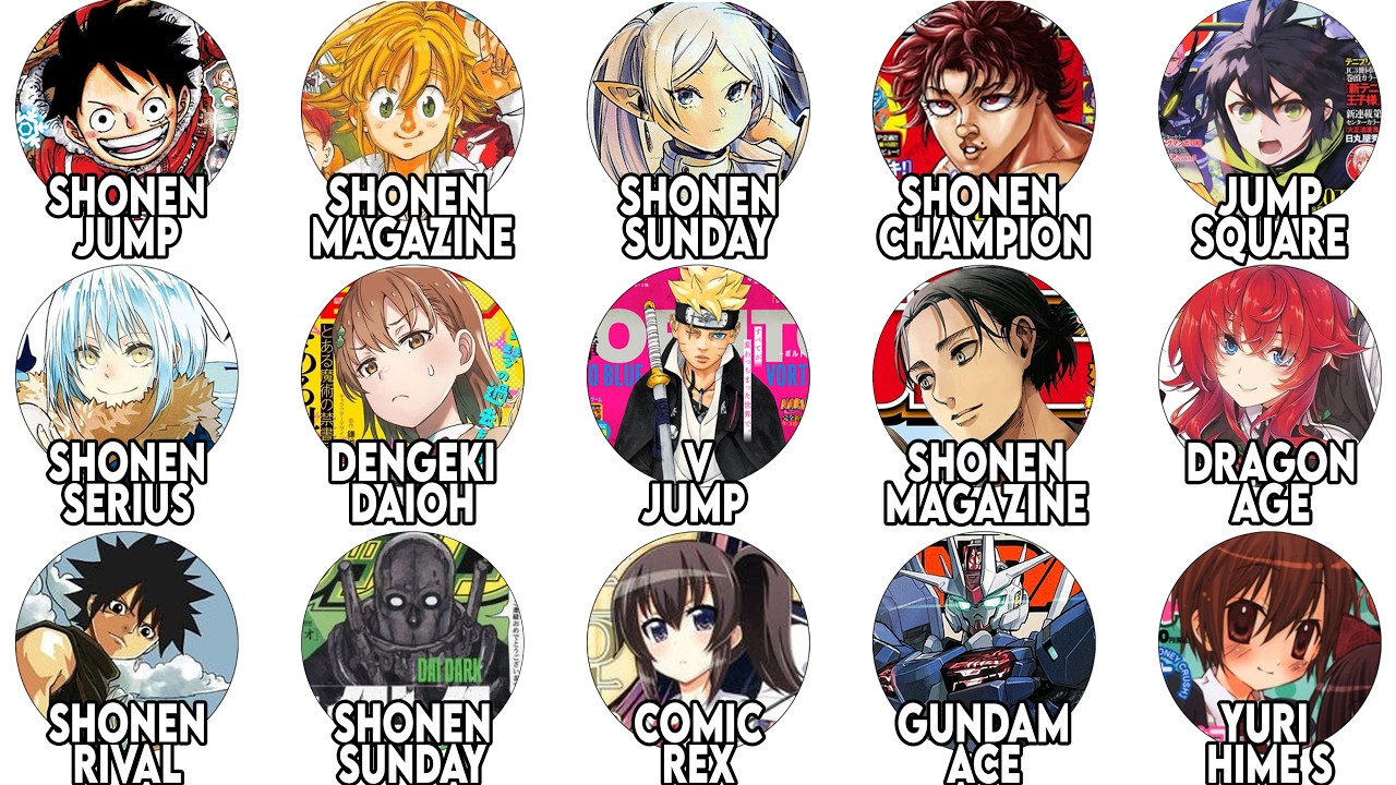 Every Manga Magazine Explained In 8 Minutes - YouTube