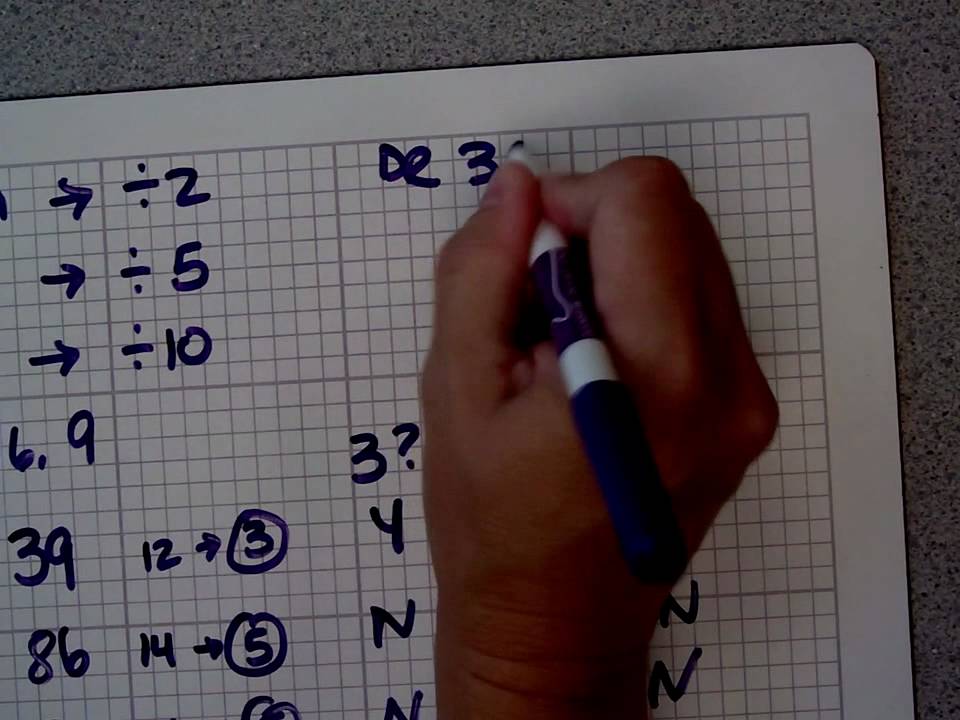Divisibility As Determined By The Digital Root YouTube divisibility-as-determined-by-the-digital-root-youtube