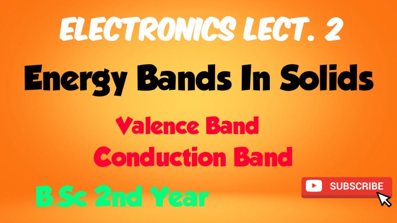Lec. 2 Energy Bands In Solids | B.Sc 2nd year Physics | Electronics ...