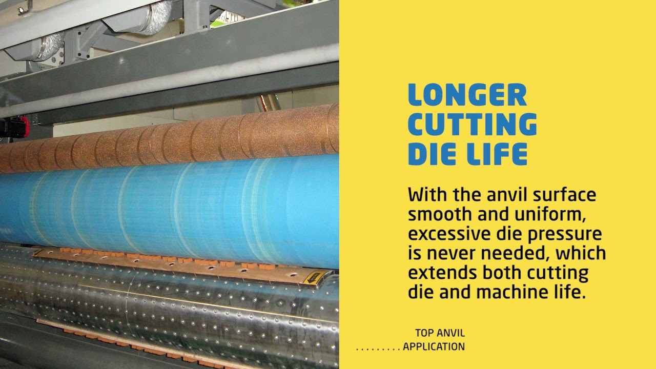 MICROGRIND® ANVIL TRIMMER: A NEW LEVEL OF PRECISION & CONSISTENCY - YouTube