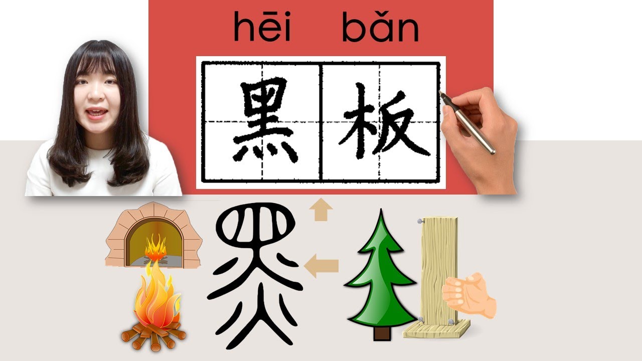 94-300_#HSK3#_黑板/heiban(blackboard) How to Pronounce/Say/Write Chinese ...