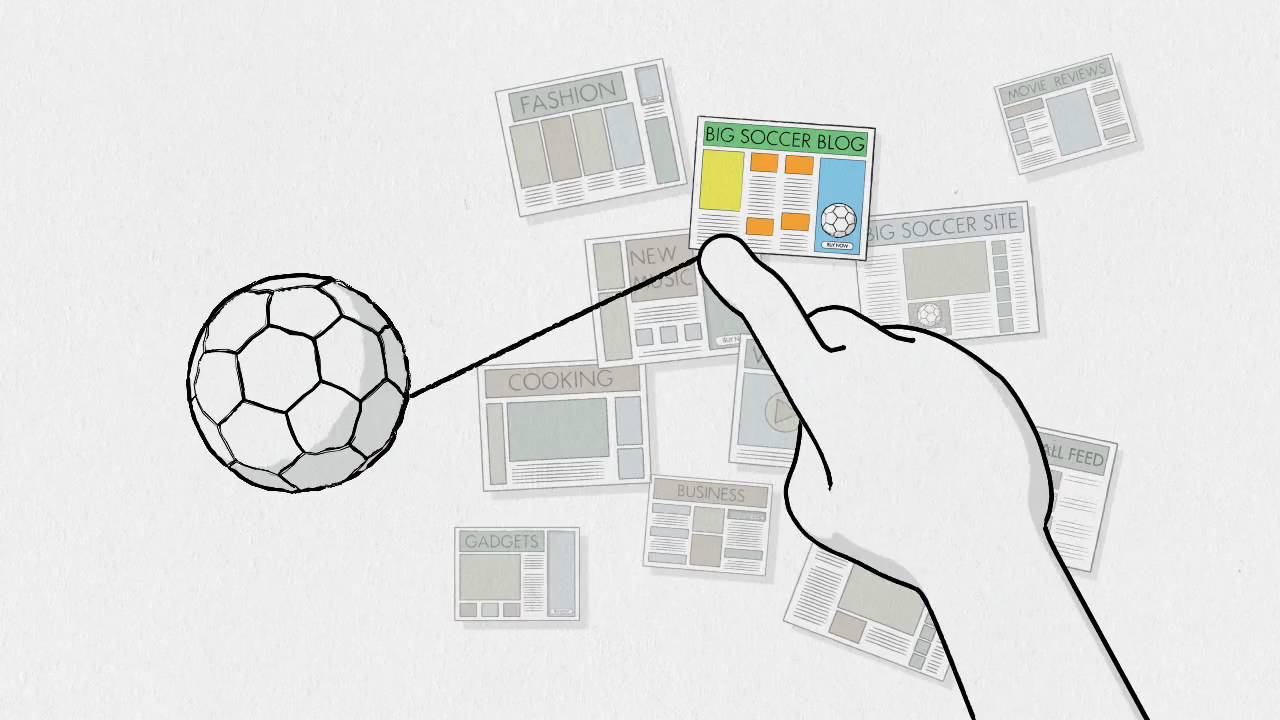 Google Content Network - Targeting Options - YouTube