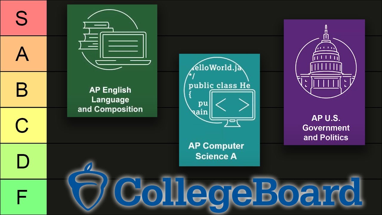 The AP Class Tier List - YouTube