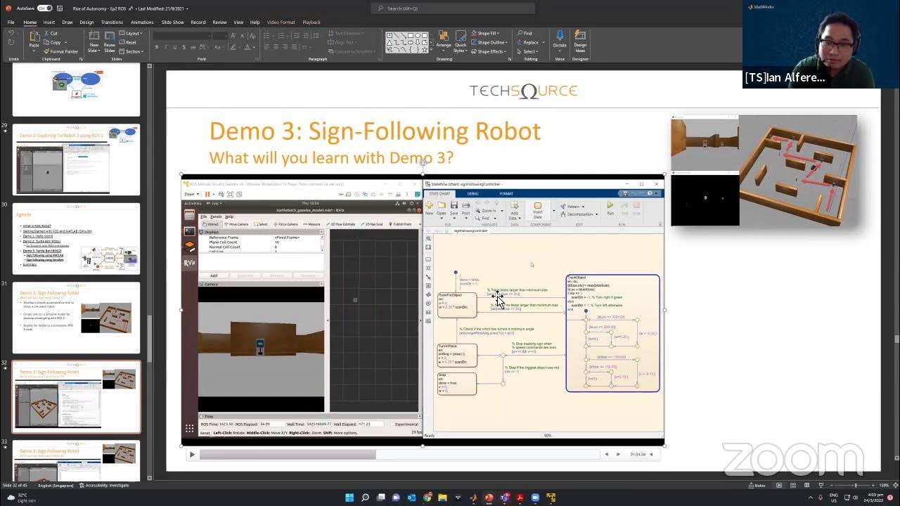 Getting Started with ROS (Robot Operating System) Integrating with MATLAB/Simulink - YouTube