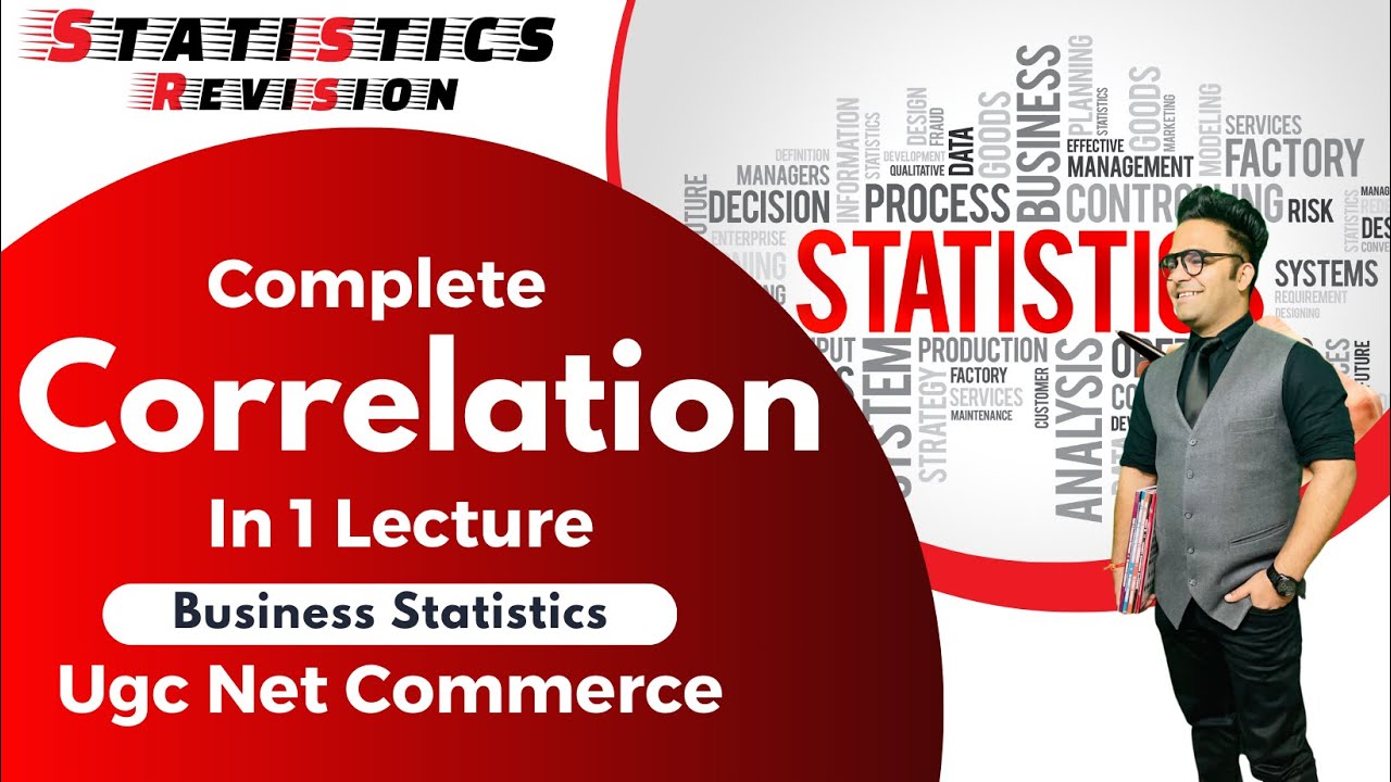What is Correlation & Types of Correlation | Correlation Analysis ...