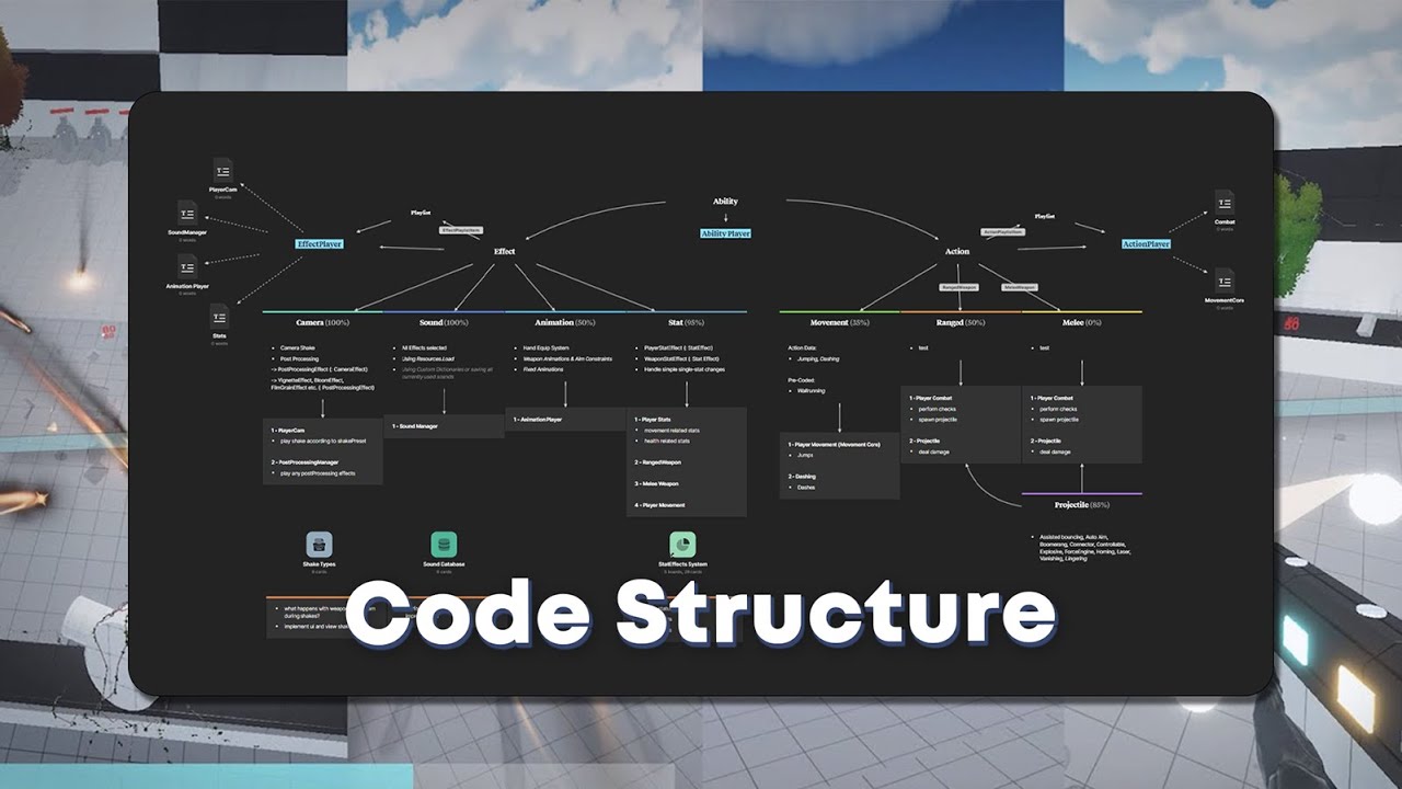 RangedCombatLab Code Structure Explained - YouTube