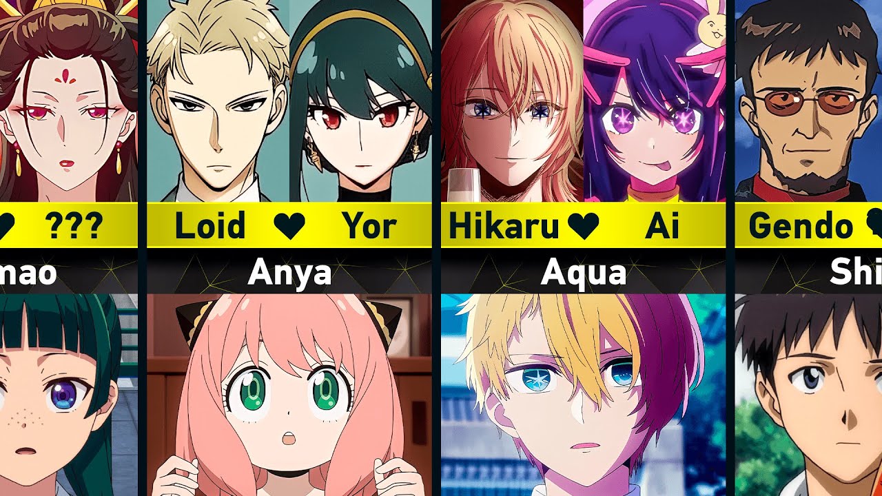 Parents of Anime Characters [Part 1] - YouTube