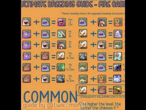 How to Breed all Fire Oasis monsters In msm - YouTube