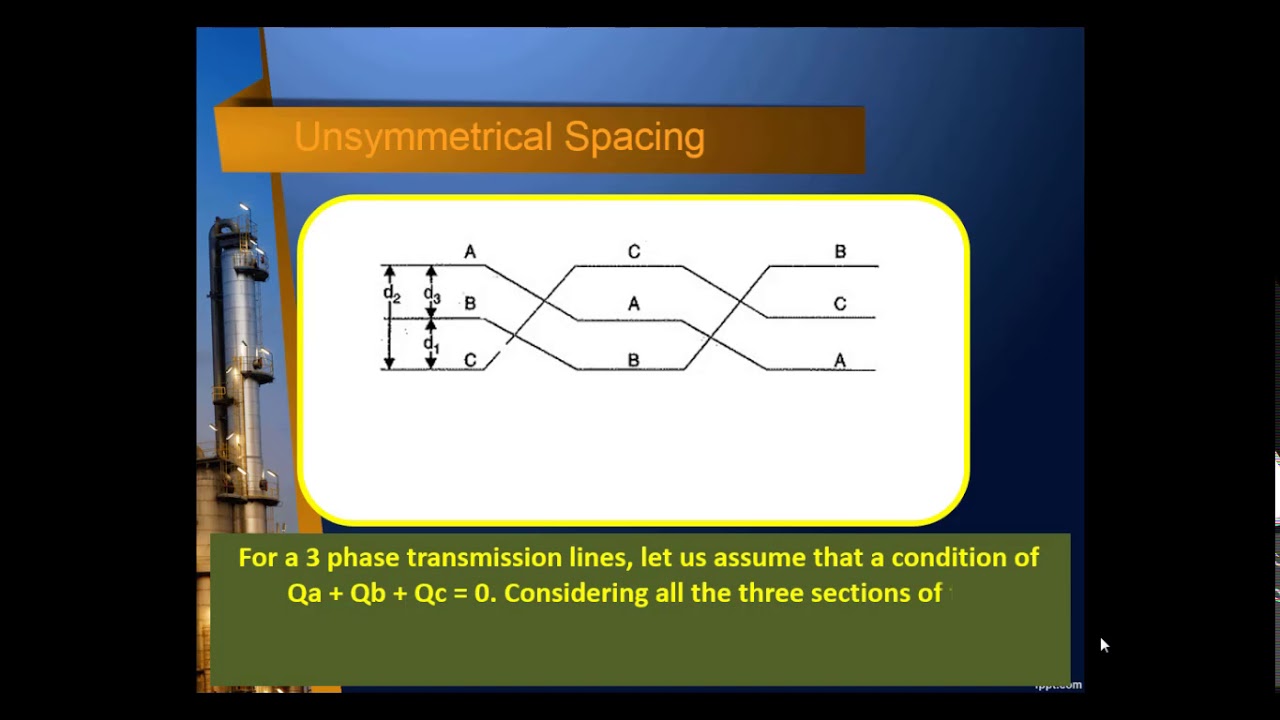 Chapter 3: Capacitor Three Phase - YouTube