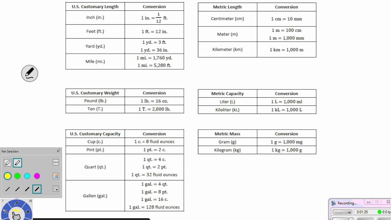 6th grade module 1 topic C lesson 21 - YouTube