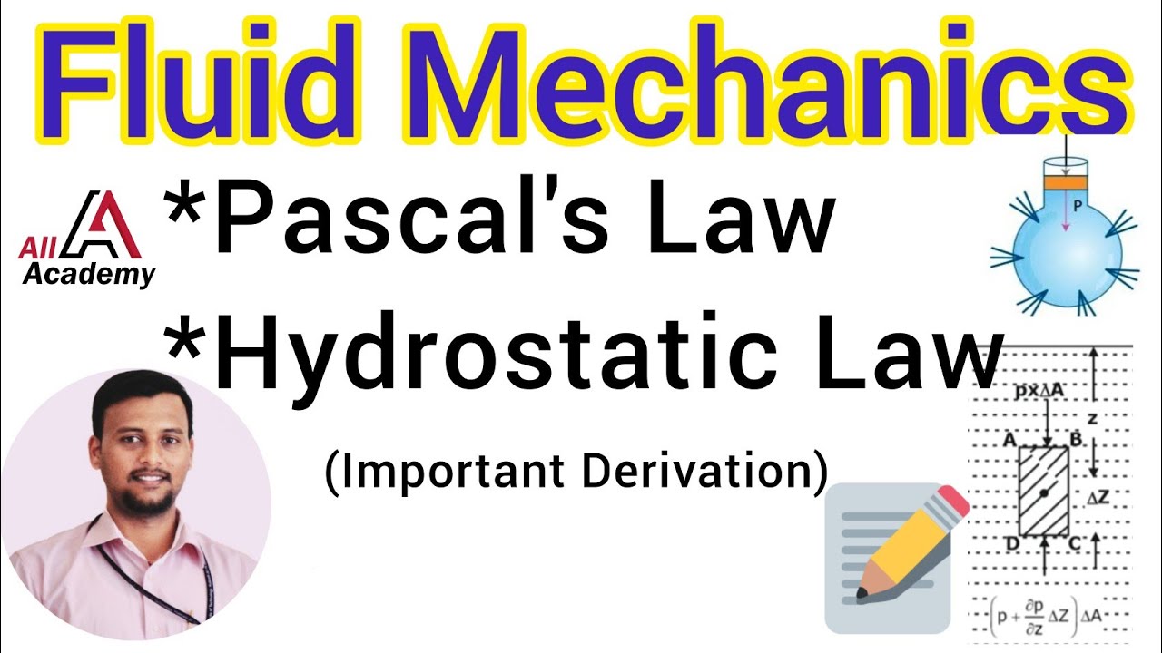 Fluid Mechanics Module 1 : Pascal's Law | Hydrostatic Law | Derivation ...