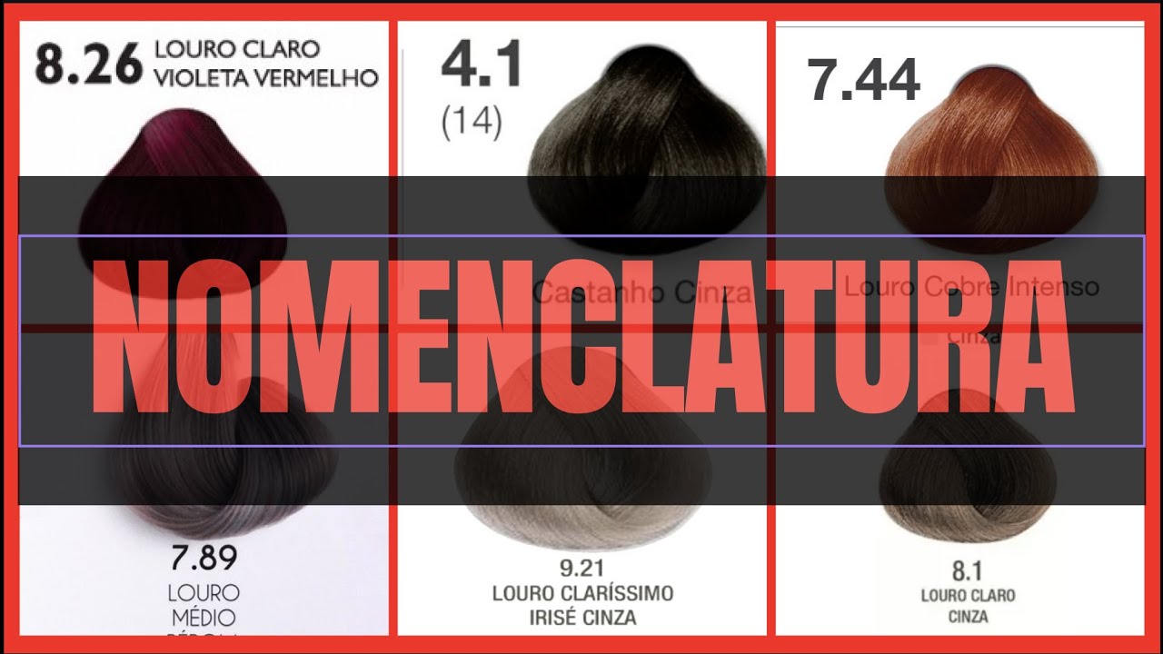 Como entender nomenclatura na Colorimetria Capilar? - YouTube