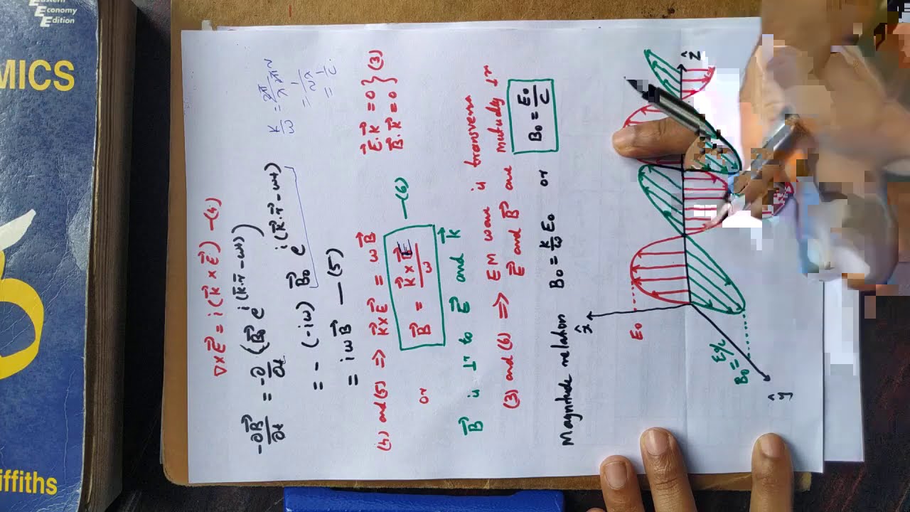 Plane waves in arbitrary direction- E and B are perpendicular - YouTube