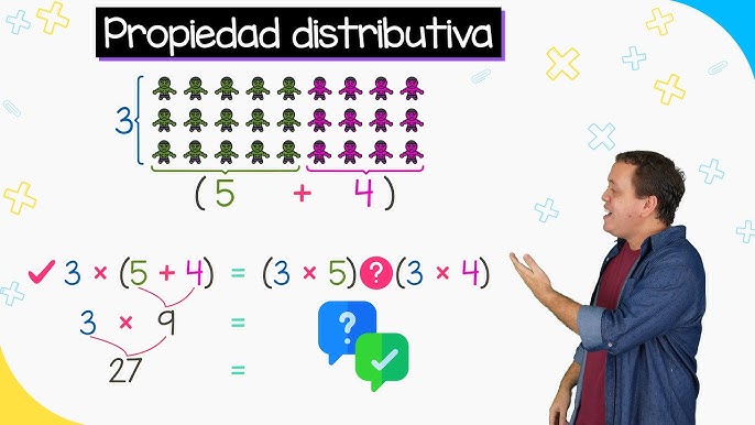 Usando La Propiedad Distributiva De La Multiplicación