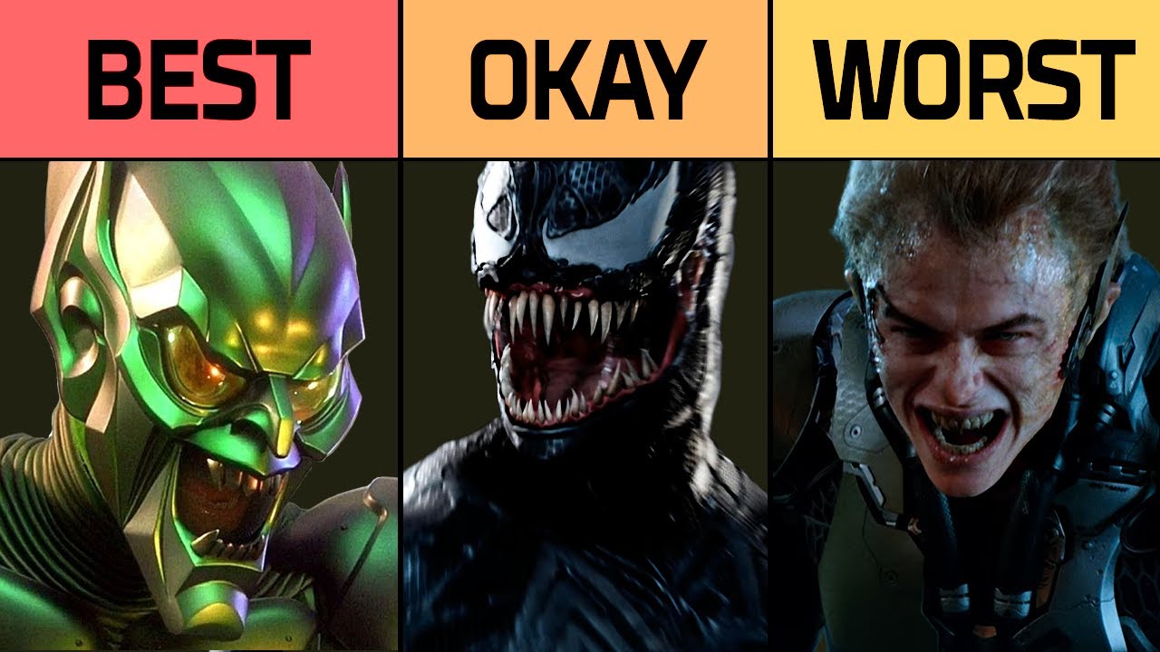 All 18 Movie Spider-Man VILLAINS Ranked From WORST To BEST - YouTube