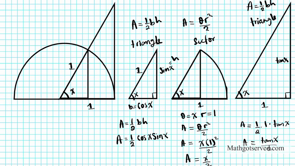 Proof Limit sin X X 1 X 0 Squeeze Sandwich Calculus AB BC Limits AP