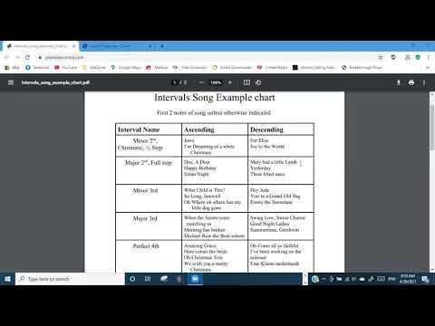 Ear training: List of Songs for Interval reference - YouTube