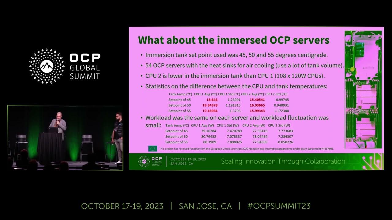 Operating repurposed OCP servers using a single phase ORv2 immersion system - YouTube