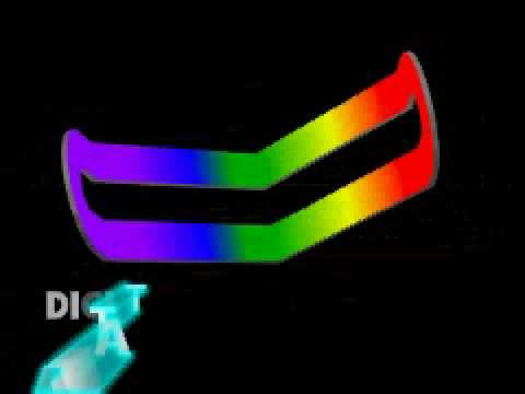 Digital Video Center - YouTube