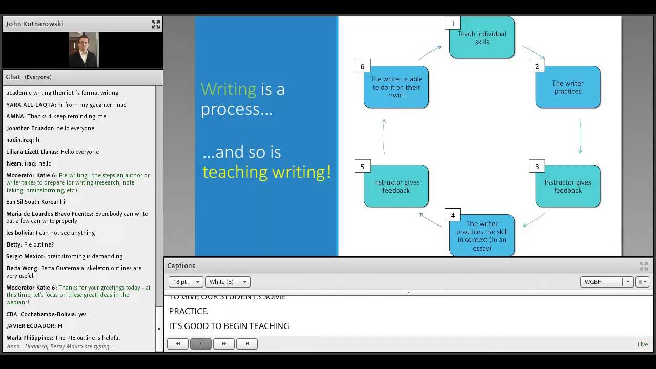 AE Webinar 4.3 - From Idea to Essay: Effective Strategies for Teaching ...