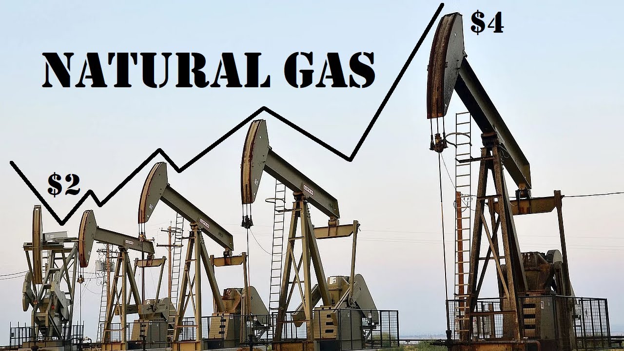 Natural Gas Analysis & Forecast - YouTube