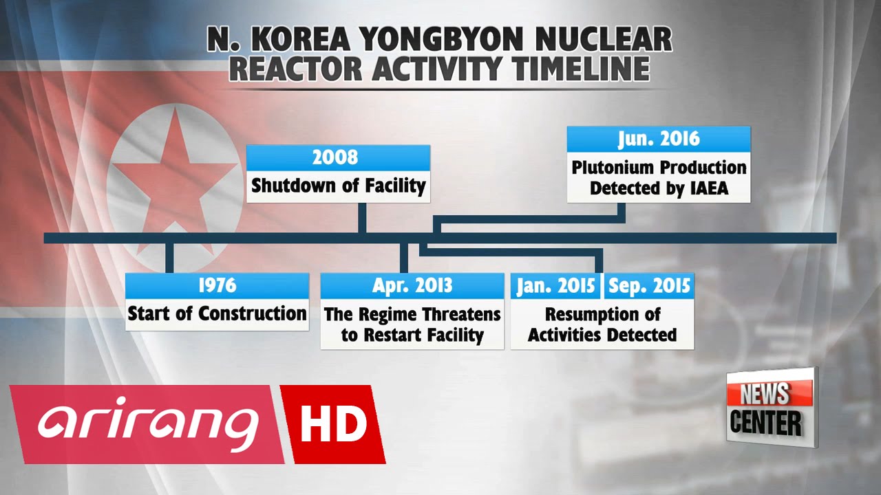 How is plutonium processed and utilized in creating nuclear bombs ...