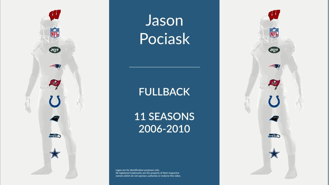 Jason Pociask: Football Fullback and Tight End - YouTube