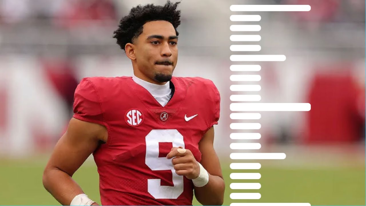 Alabama LIED about Bryce Young's Height - YouTube