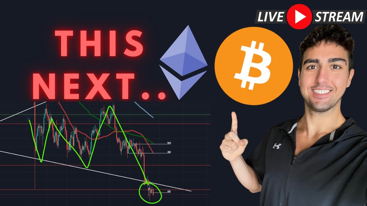 BITCOIN NEXT MOVE!!! LIVE TECHNICAL ANALYSIS (btc move soon) - YouTube