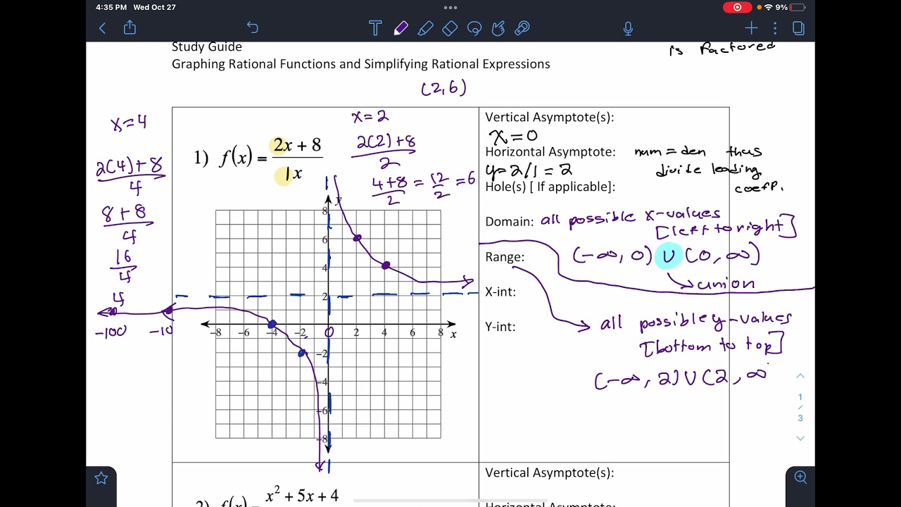 Graphing Video Study Guide Q1 And Q2 YouTube graphing-video-study-guide-q1-and-q2-youtube