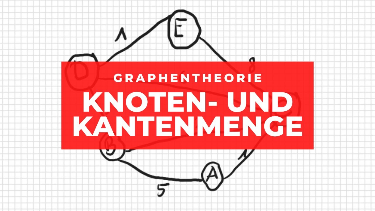 Graphen Knoten- und Kantenmenge Erklärung + Beispiel | Graphentheorie ...