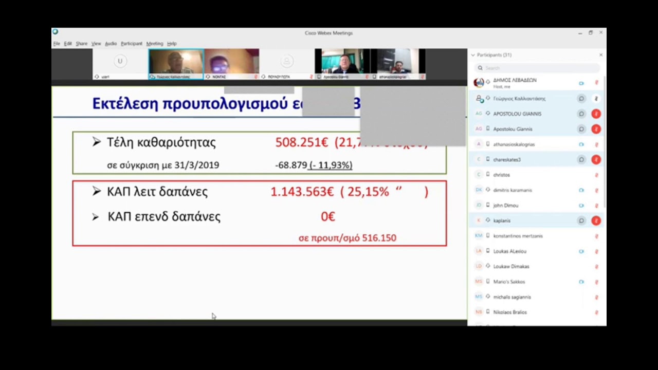ΔΗΜΟΣ ΛΕΒΑΔΕΩΝ-Εκτέλεση ΠΥ Α τριμηνο 2020 - YouTube